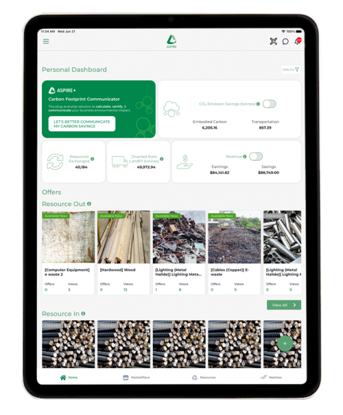 Become a Partner - ASPIRE