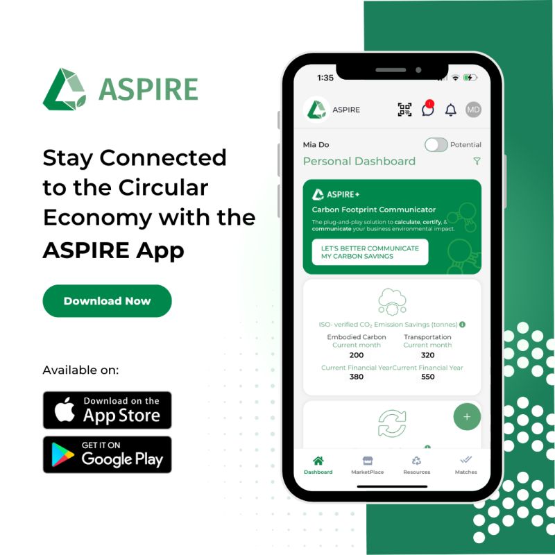 Did you know 69% of our exchanges happen to the mobile app where it be tablet or phone? - ASPIRE